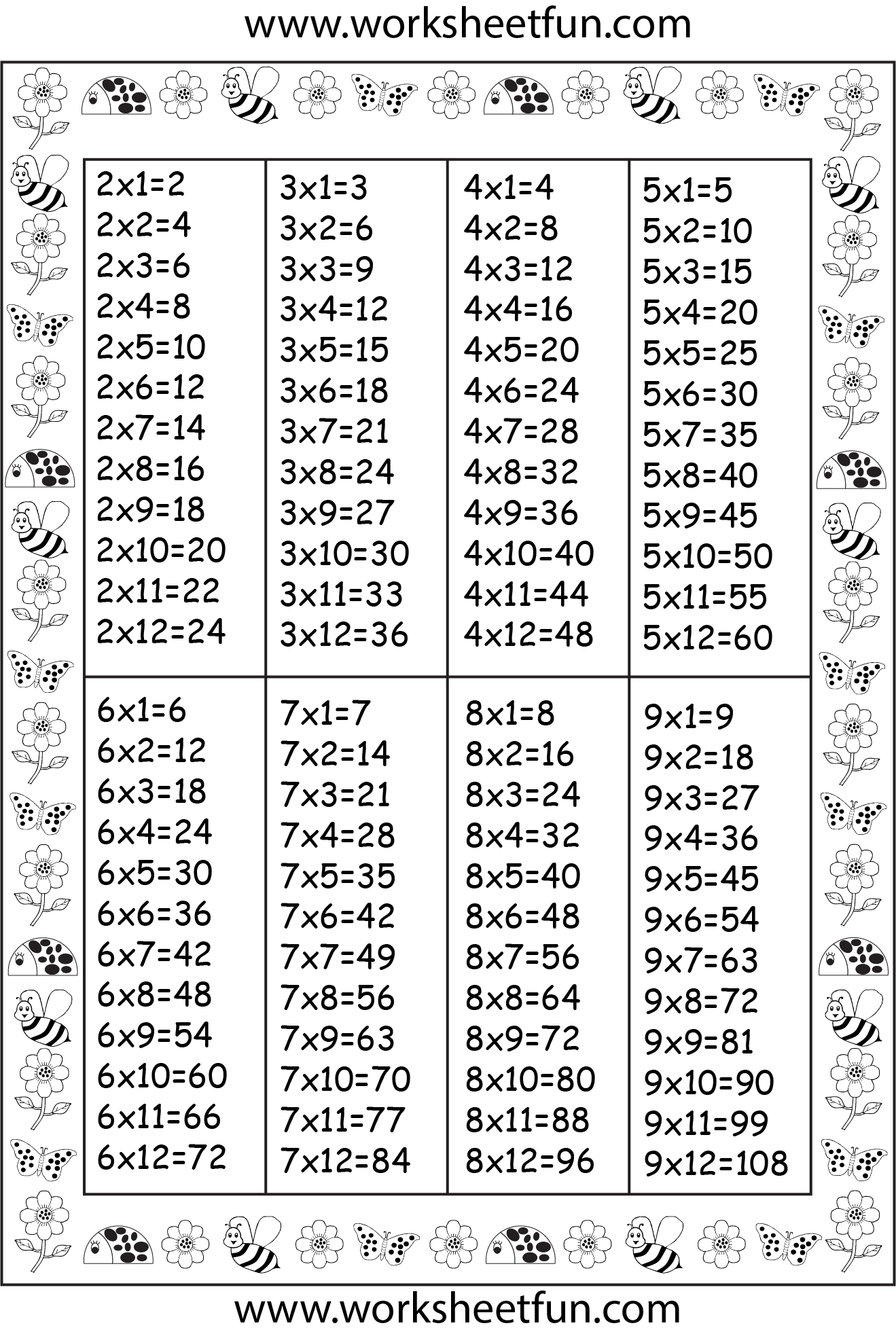Exercice Table De Multiplication 2 3 4 5 6 7 Les Tables De Images And Exercice Table De Multiplication 2 3 4 5 6 7 Les Tables De Images And