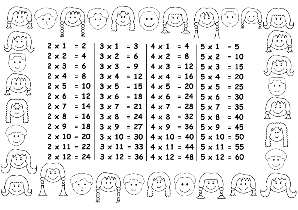 Times Table Chart – 2, 3, 4, 5 / FREE Printable Worksheets – Worksheetfun
