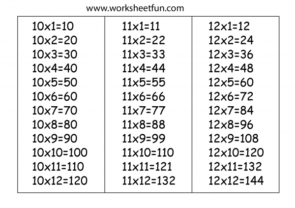 Times Table Chart – 10, 11 & 12 / FREE Printable Worksheets – Worksheetfun