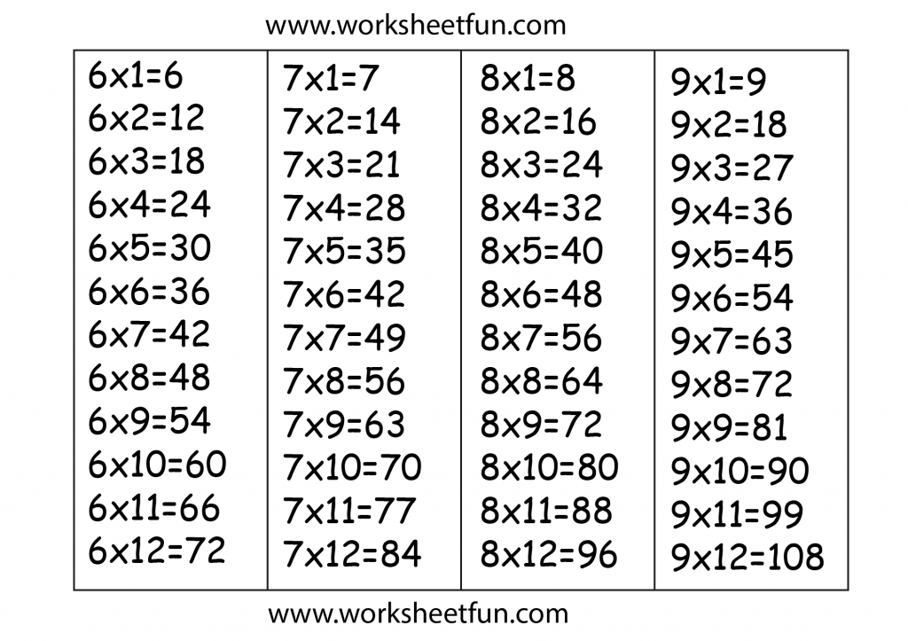 Times Table Chart – 6, 7, 8 & 9 / FREE Printable Worksheets – Worksheetfun