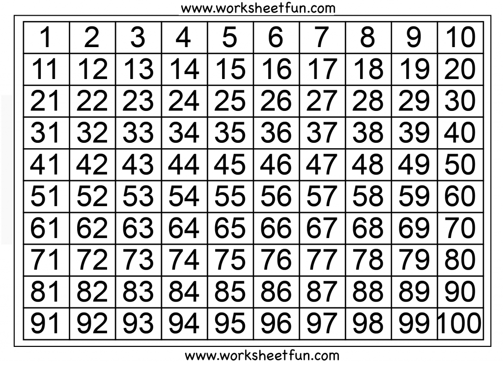 Hundred Chart – Number Chart 1-100 / FREE Printable Worksheets ...