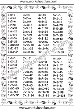 Times Table Worksheets / FREE Printable Worksheets – Worksheetfun